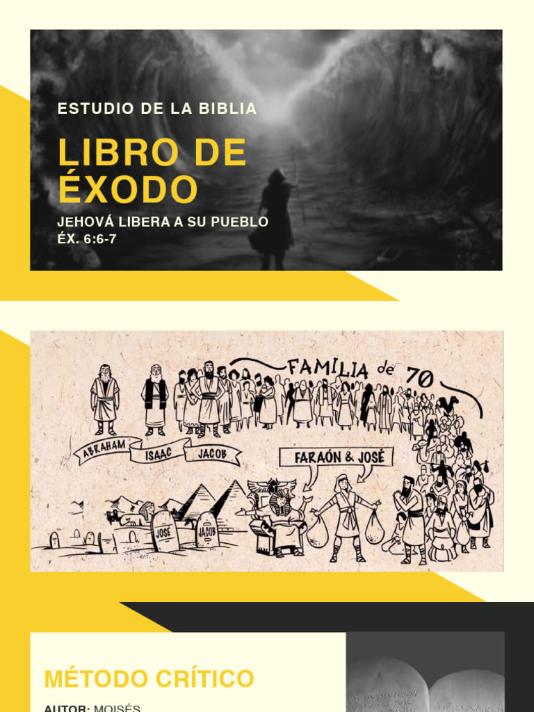 Clase 3 Exódo Pdf Corregido Pdf Moisés Libro Del éxodo