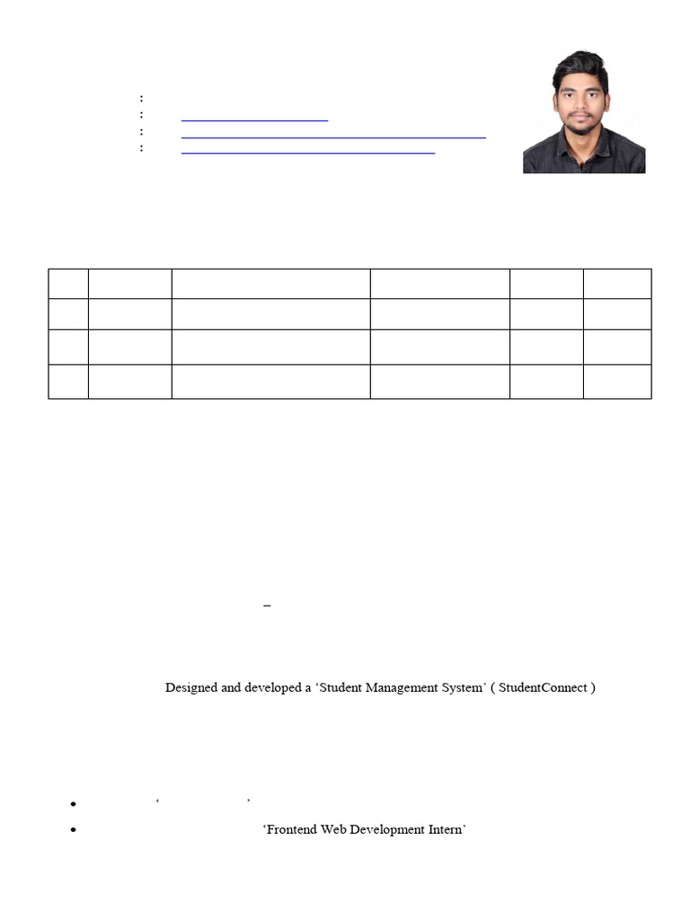 Shaik Aleem Resume | PDF | Web Development | Computing