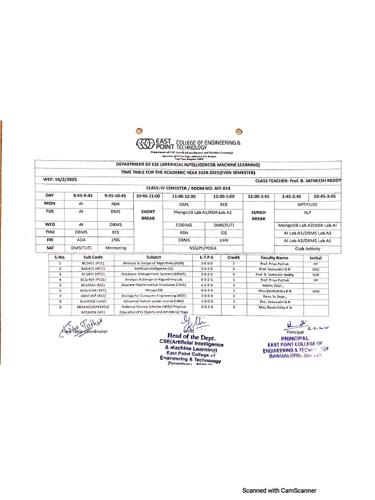 4th Sem Time Table | PDF