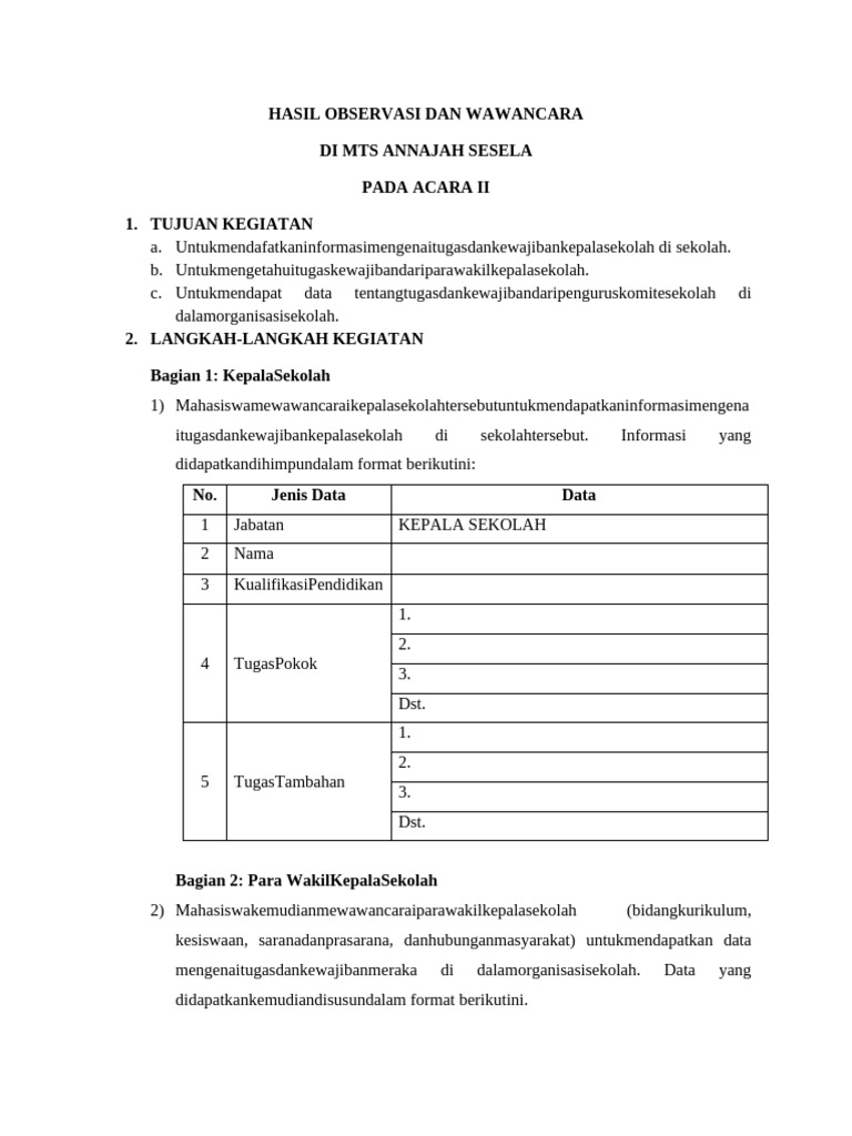 Hasil Observasi Dan Wawancara Ii | PDF