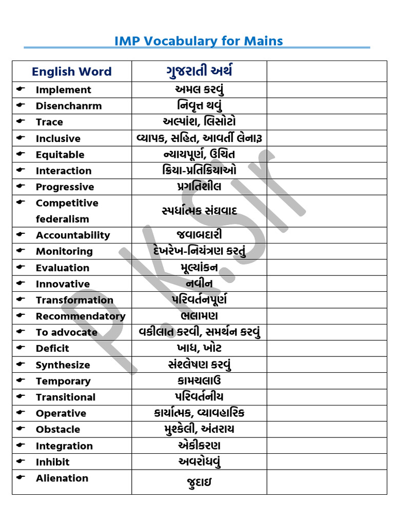 IMP Vocabulary For Mains: English Word | PDF