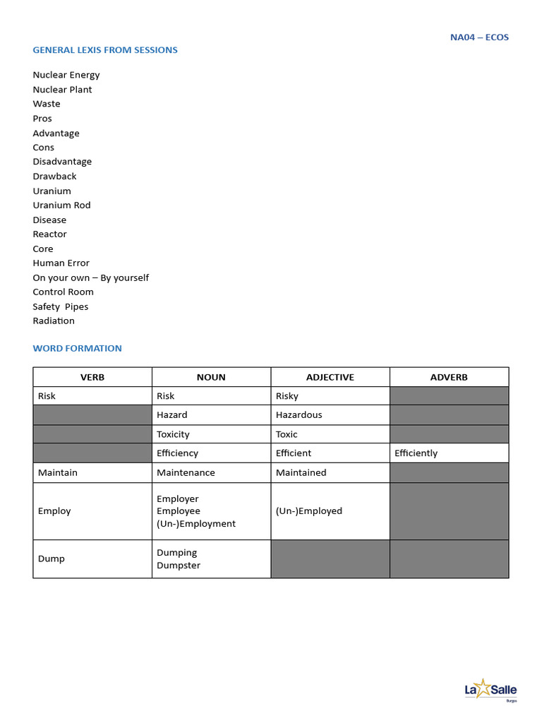 Na04 - Vocabulary | PDF