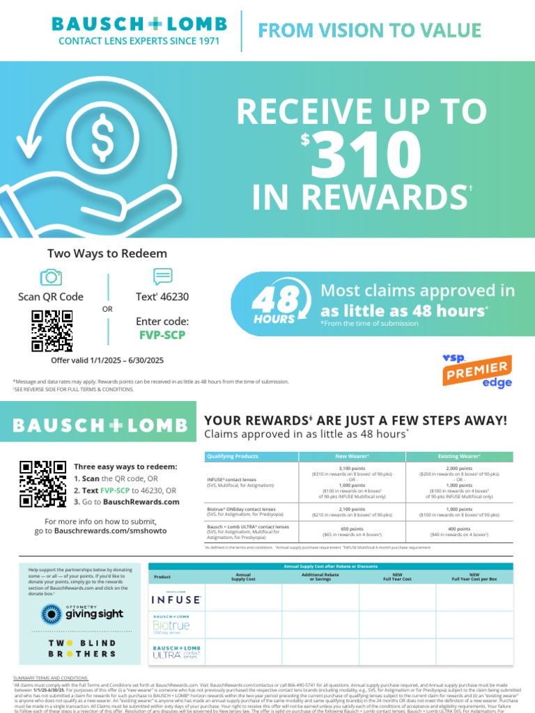 2025 B+L - Premier - Edgel - Offer - Rebate - H1 | PDF | Visa Inc ...