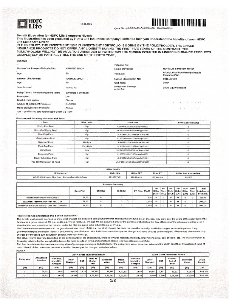 Illustration Har Nek | PDF