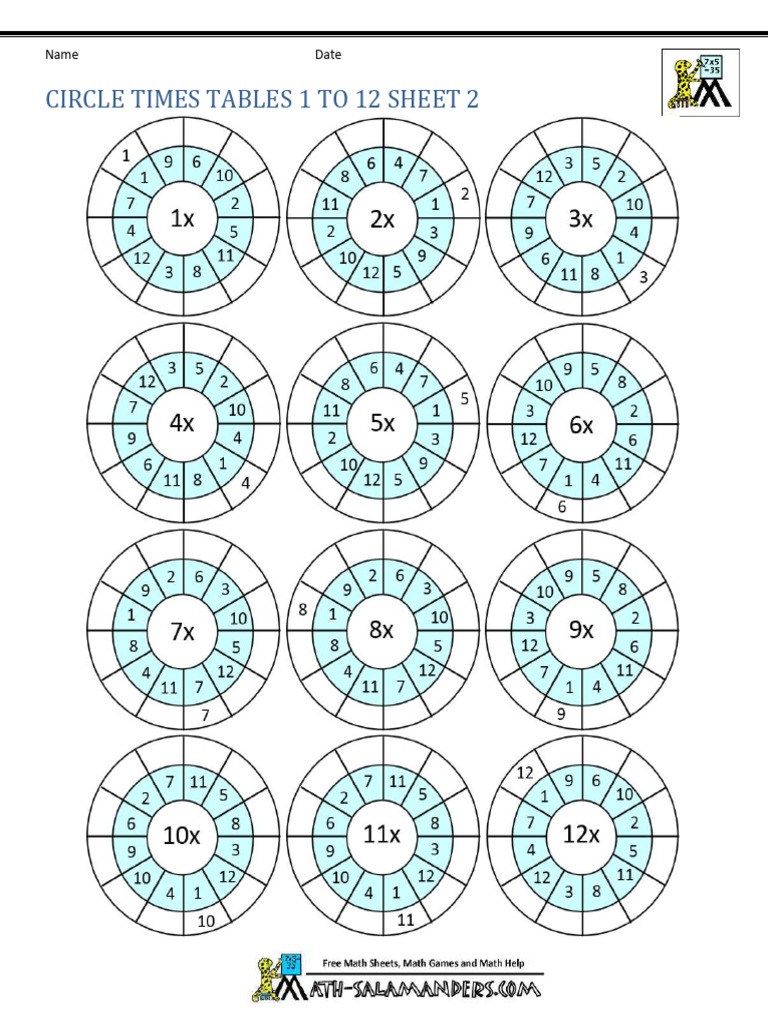 Circle Times Tables 1-12 Worksheet | PDF