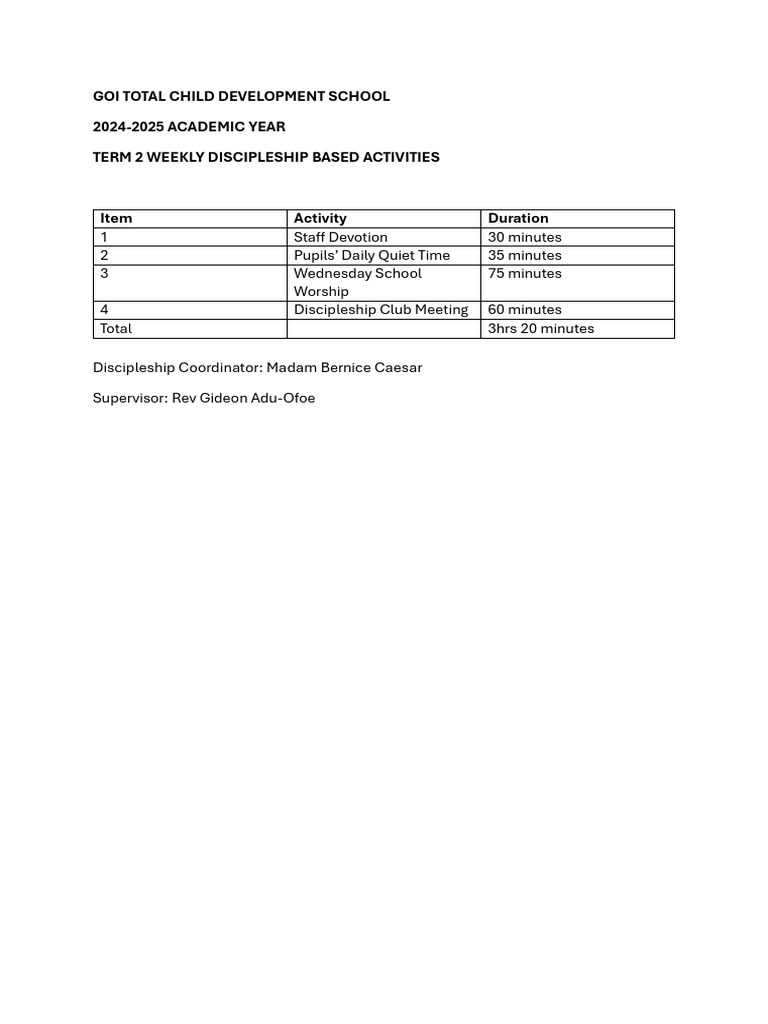 Total Child Discipleship Program | PDF