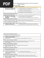 Cqi Audit Checklist | PDF | Audit | Evaluation