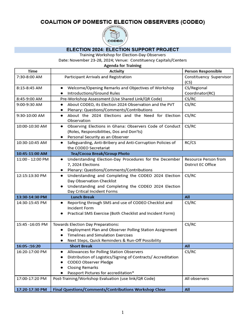 CODEO 2024 Election Observer Training | PDF | Government | Elections
