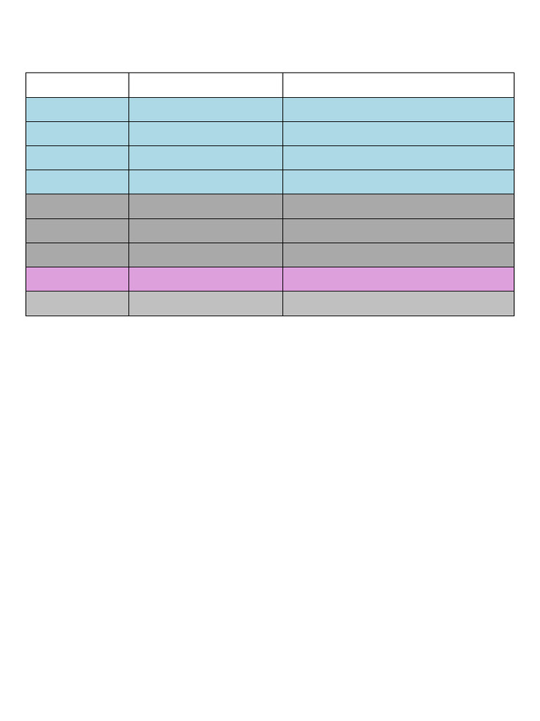 17 Hour Study Routine Table Ka Kha | PDF