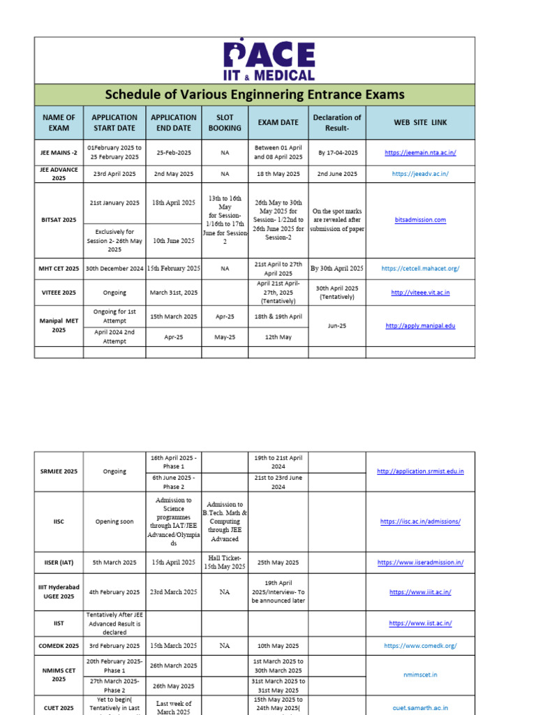 Engineering Entrance Exam Schedule 2025 | PDF