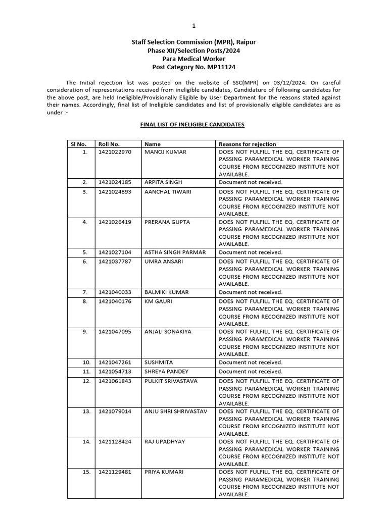 MP11124 - Final Rejection - 22012025 | PDF