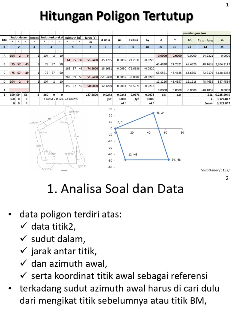 Hitungan Poligon Tertutup 2023 | PDF