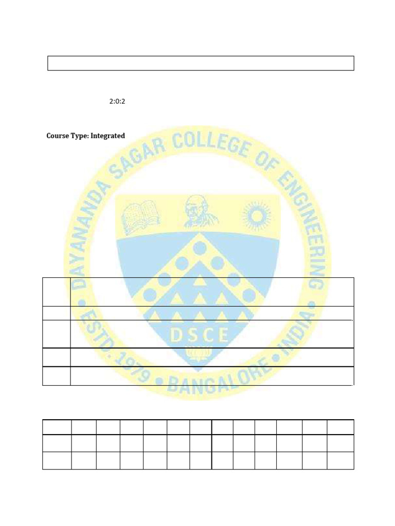 Pop Syllabus And Lab 1 Pdf Pointer Computer Programming String Computer Science