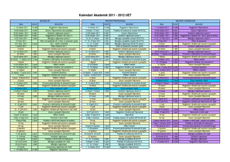 2011-2012 Kalendari Akademik | PDF