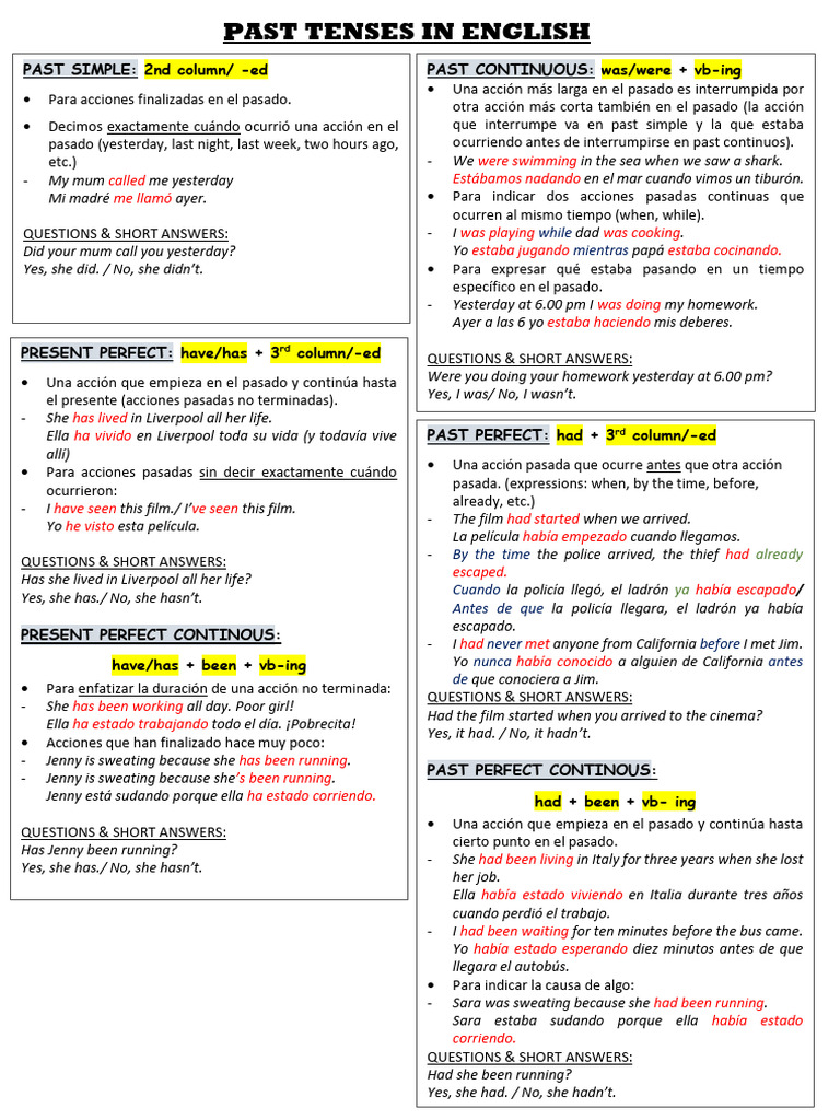 Past Tenses explanation._b41726c68b3e9a5b5fad61b196fef9e8 | PDF