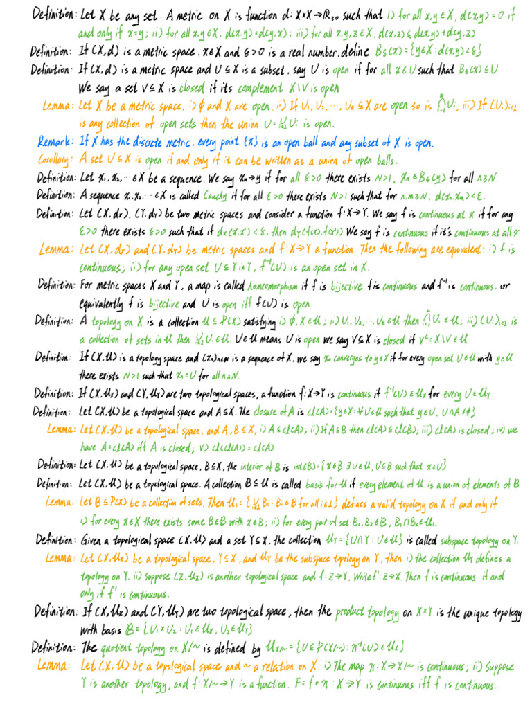 Math 190A Notes | PDF | Mathematical Analysis | Functions And Mappings