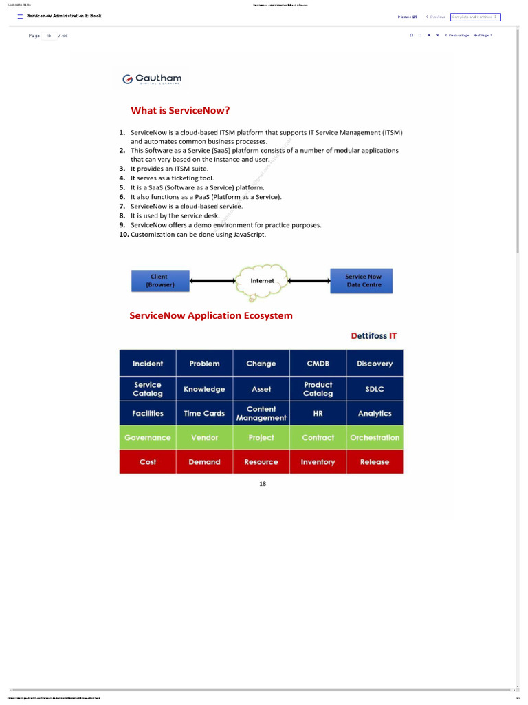 Servicenow Administration E-Book: Discuss (21) Previous | PDF