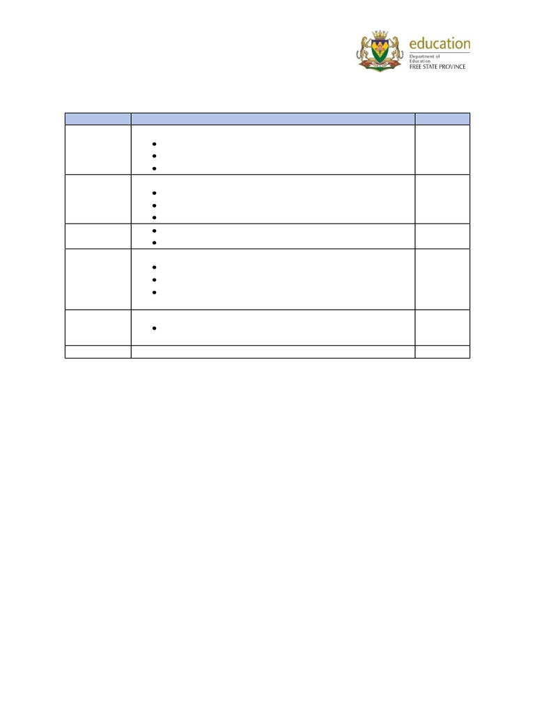 Maths GR 11 Test Framework 2025 | PDF