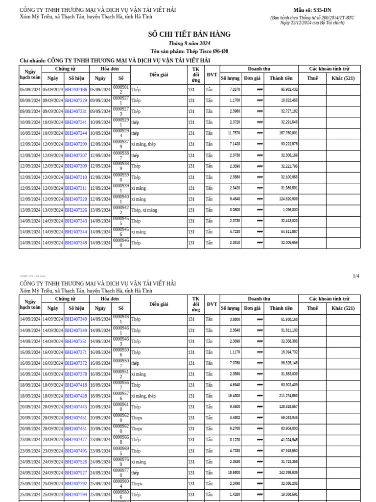 S35_DN_So_chi_tiet_ban_hang | PDF