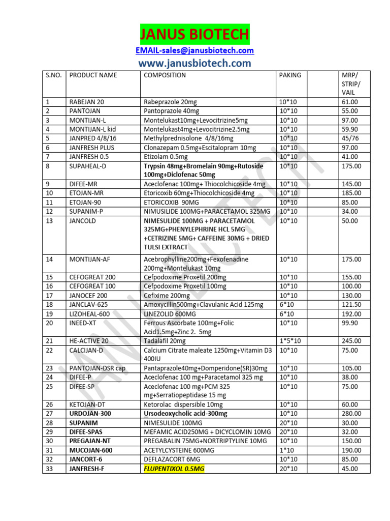 Janus - Biotech PCD Product Sheet | PDF | Drugs