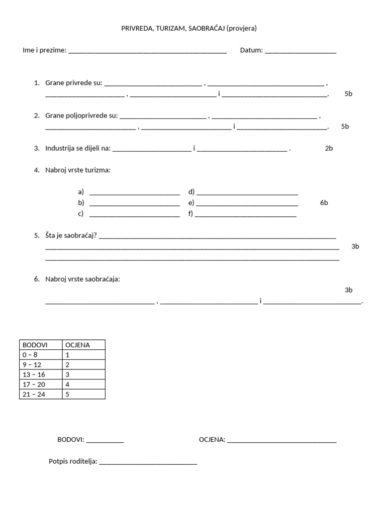 PRIVREDA, SAOBRAĆAJ, Dalia | PDF