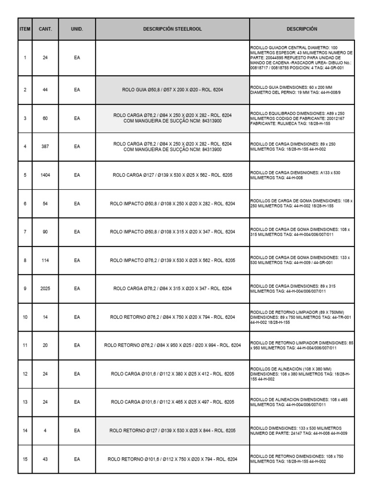 Solicitud Steelrool Isol 25 005 | PDF