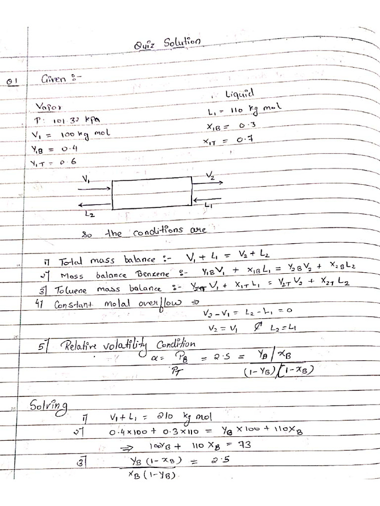 Quiz 1 Solution | PDF