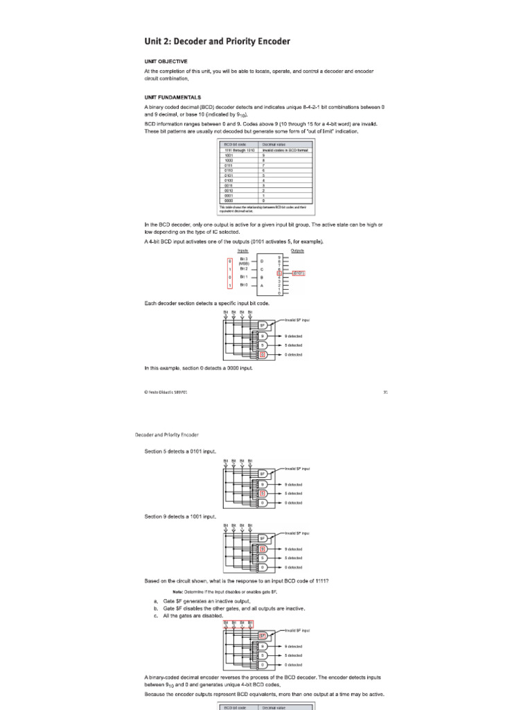 Unit 2 - Decoder and Priority Encoder | PDF