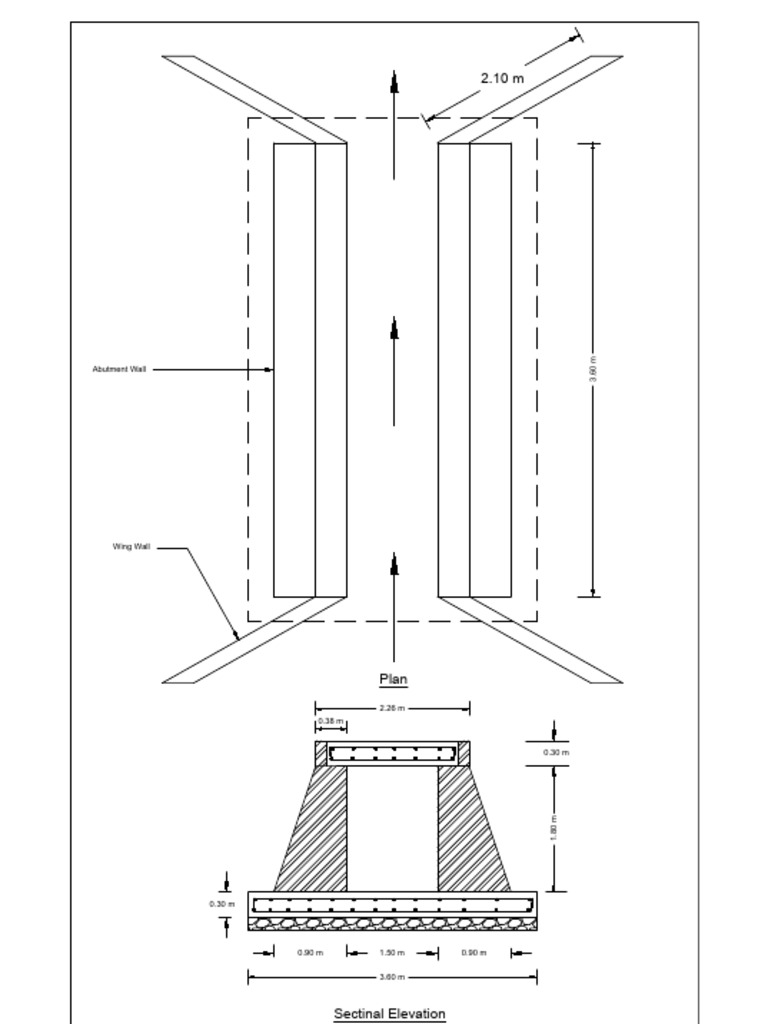 Slab Culvert 3L | PDF