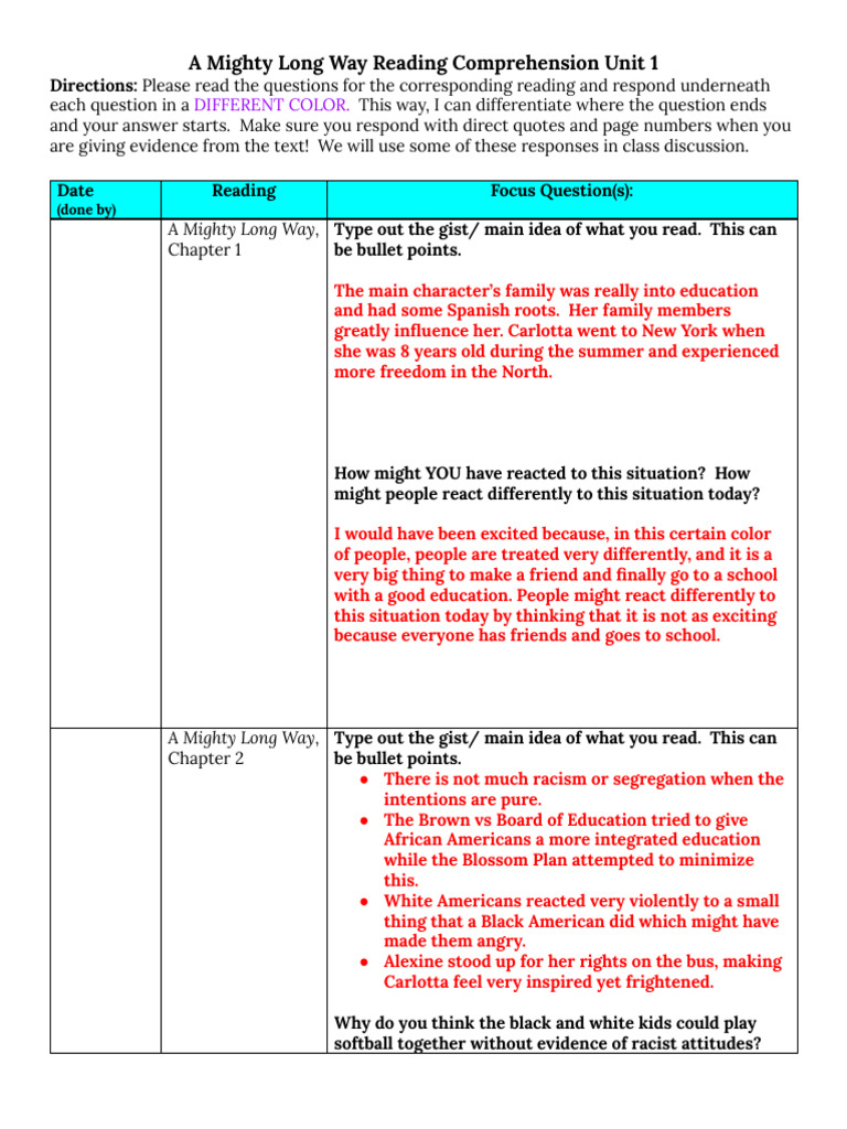 Chapter 5 Summary: Carlotta's Struggles | PDF | Society Of The United ...