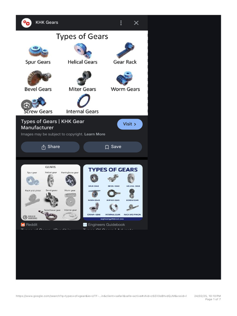 Types of Gear - Google Search | PDF