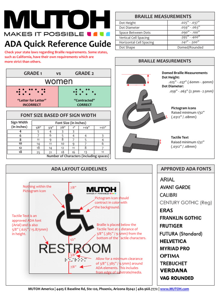 ADA Signage and Braille Guidelines | PDF | Typefaces | Printing