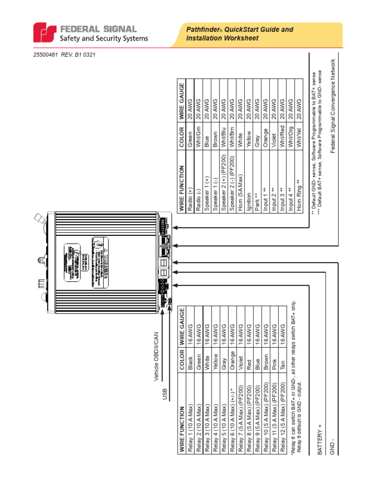 Pathfinder Controller Quick Start Guide 25500481 | PDF | Electronics