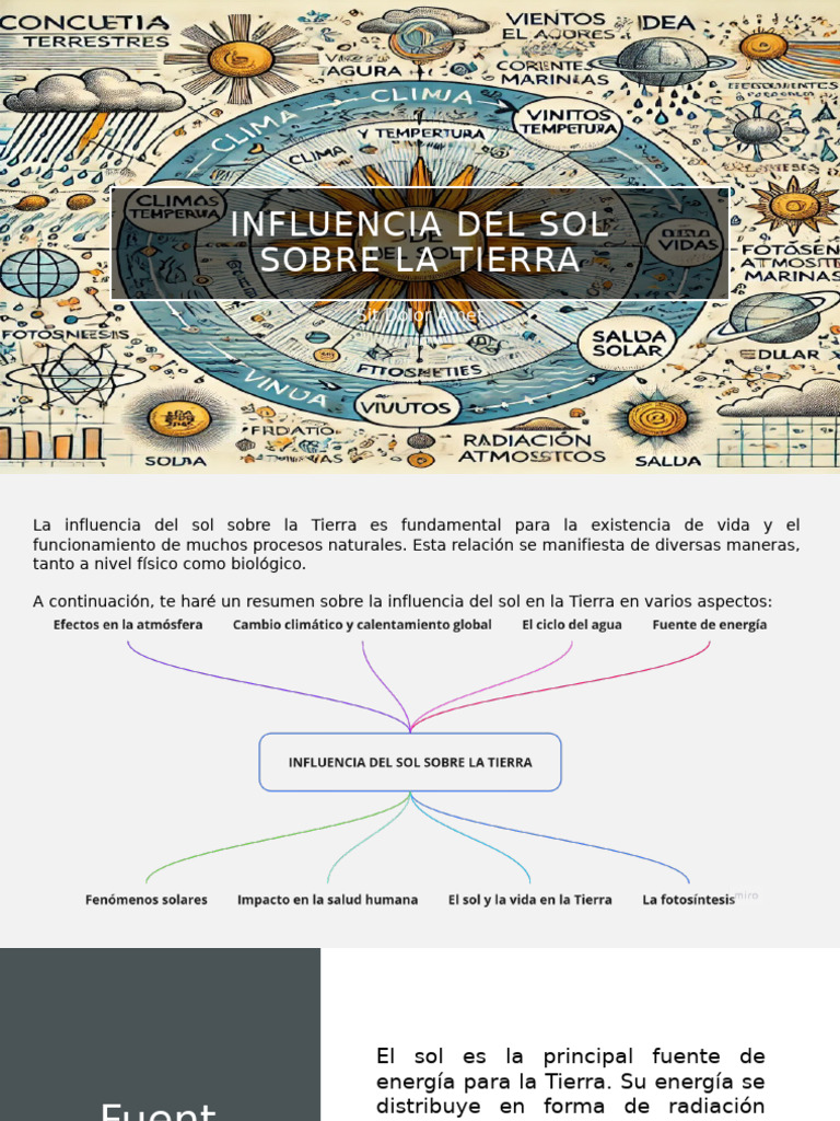 Influencia Del Sol2 | PDF | Tierra | Dom