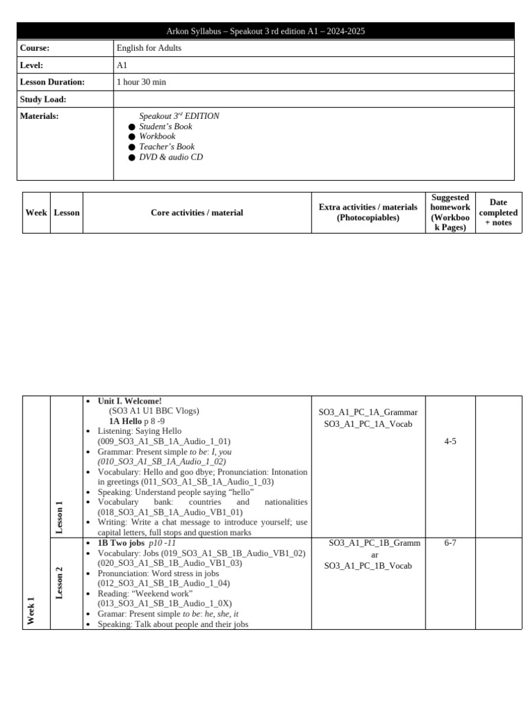 Syllabus A1 Speakout 2024 | PDF | Grammatical Number | Language Families
