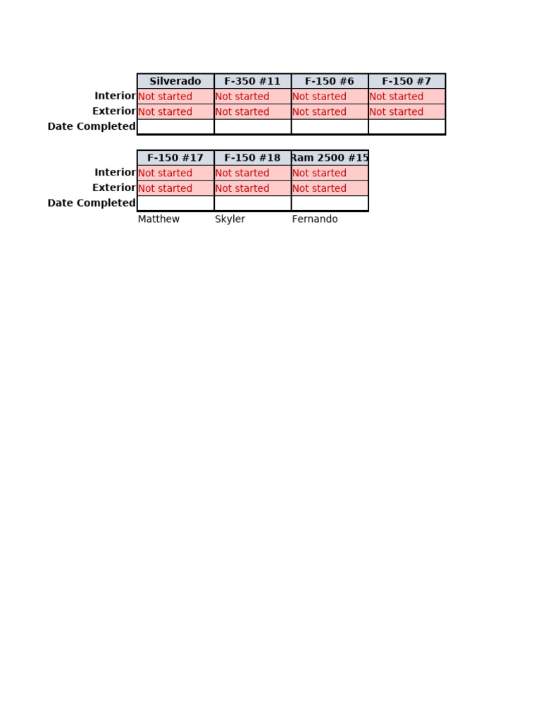 Vehicle Detailing Schedule Overview | PDF