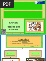Plaas Diere | PDF