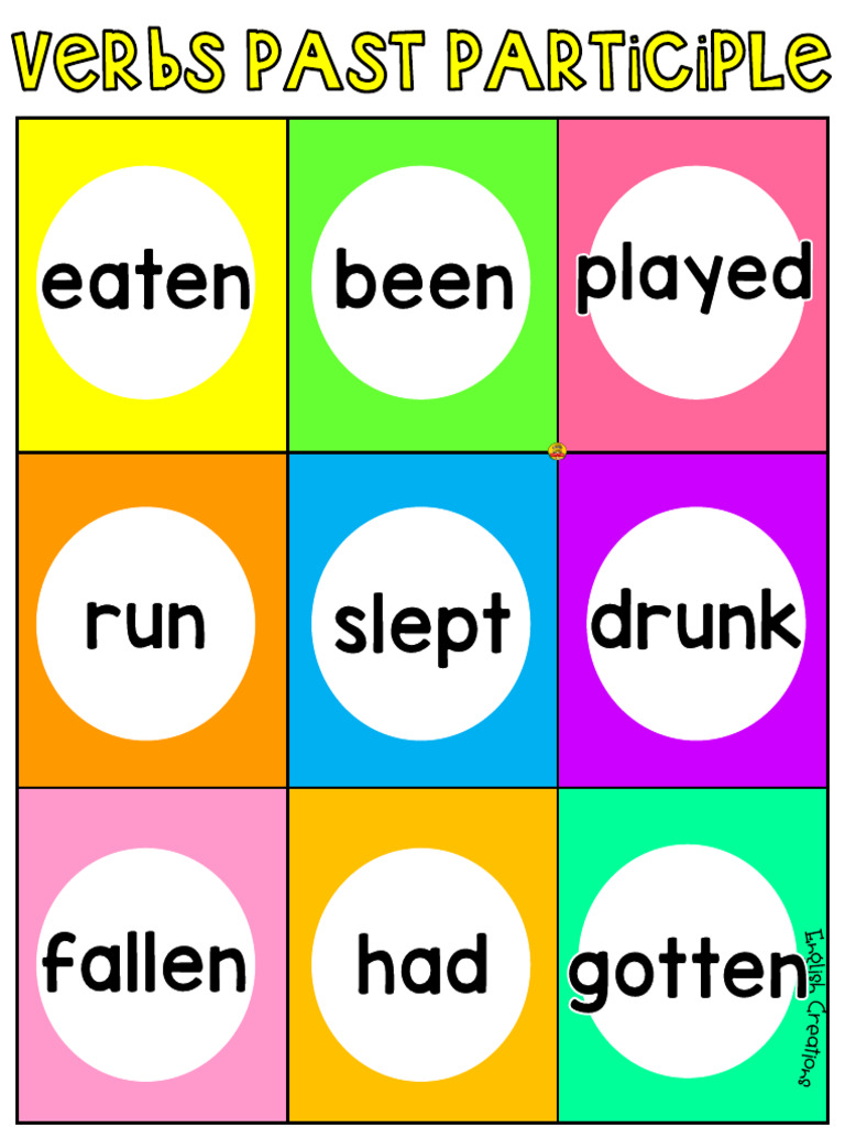 English Past Participle Verbs List | PDF