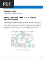 Family Tree of Prophet Adam To Muhammad Saw | PDF | Muhammad | Prophets ...