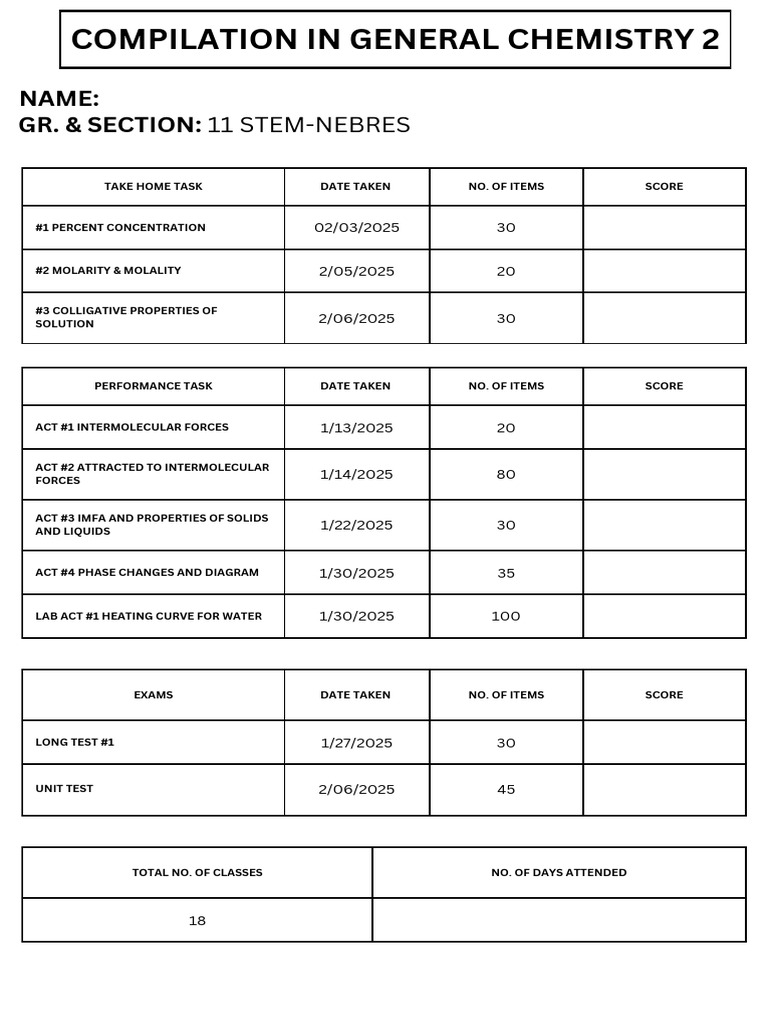 Compilation in General Chemistry - 20250211 - 221912 - 0000 | PDF