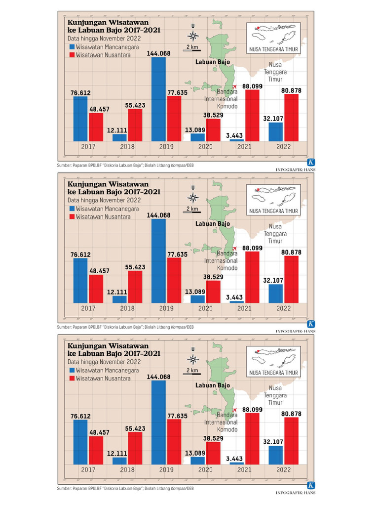BINDO - Membaca Grafik | PDF