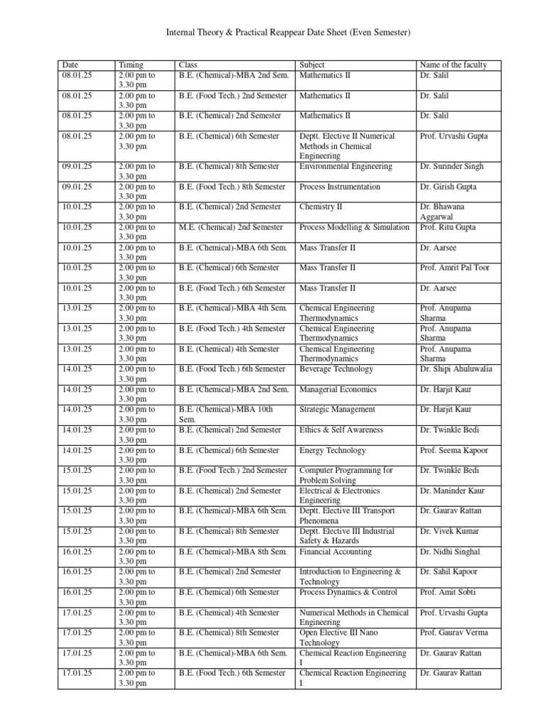 Internal Theory & Practical Reappear Date Sheet (Even Semester) | PDF | Physical Sciences ...