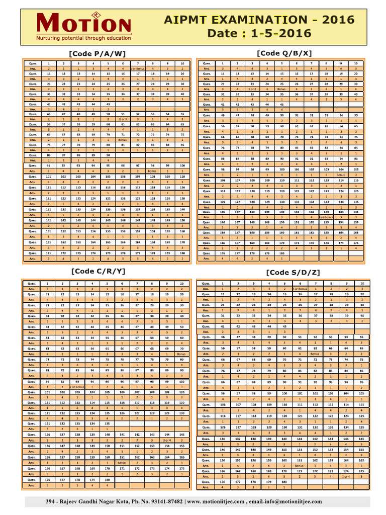 All_Code_Answer_key | PDF