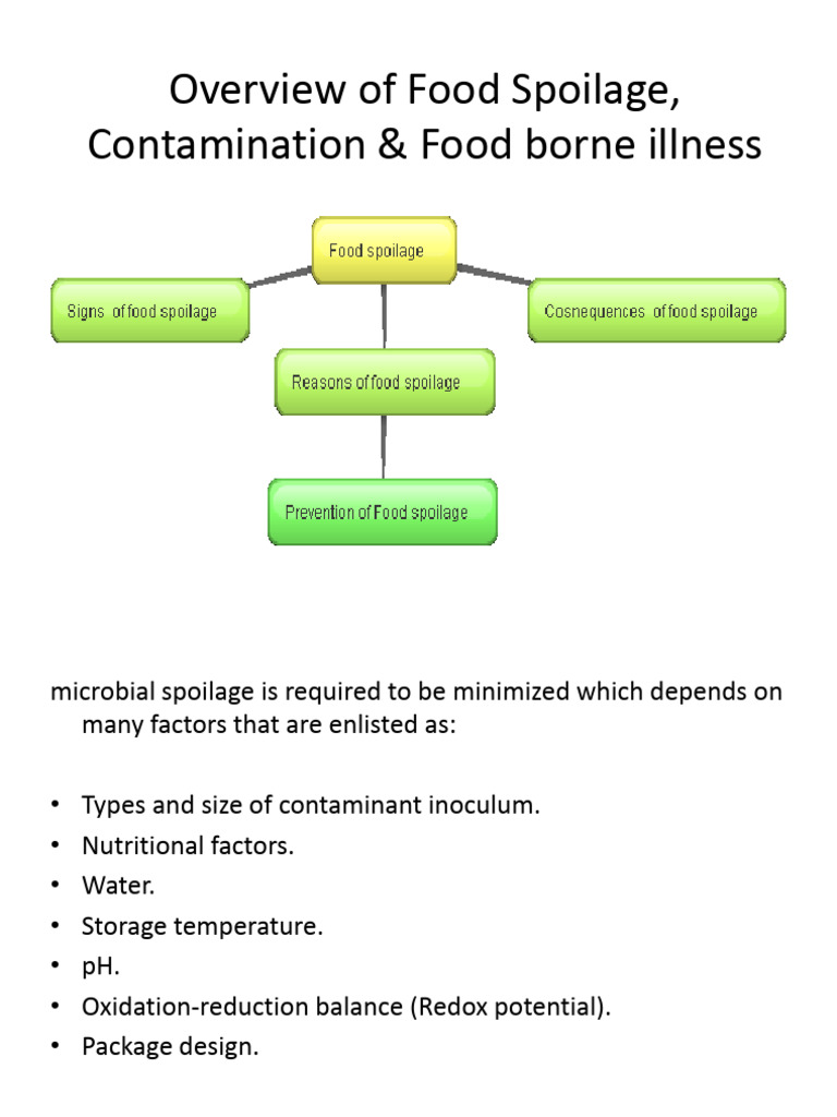 Food Spoilage | PDF | Decomposition | Mold