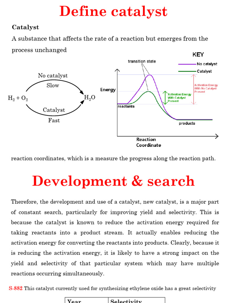 Catalyst | PDF | Catalysis | Chemical Reactions