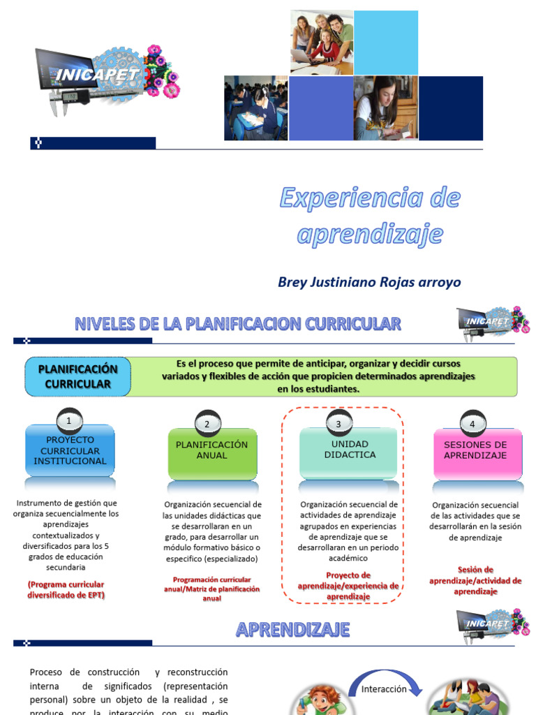 Experiencia de Aprendizaje 7 | PDF | Aprendizaje | Experiencia