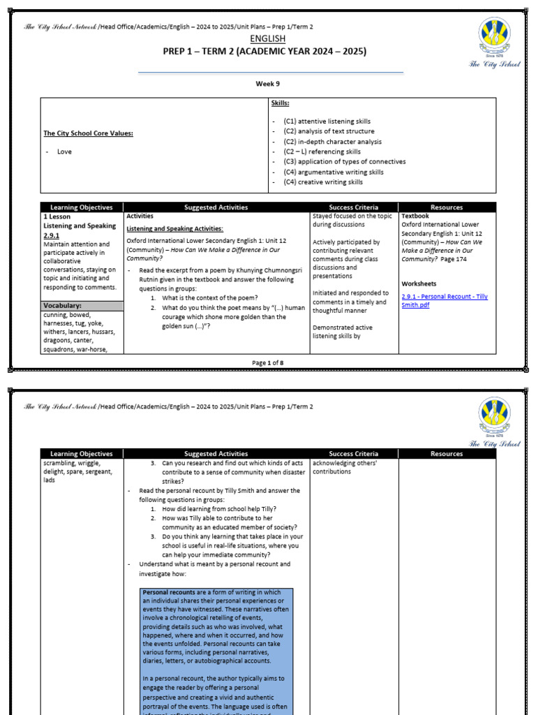 Prep 1 English Unit Plans Term 2 2024-2025 | PDF | Narrative | Poetry