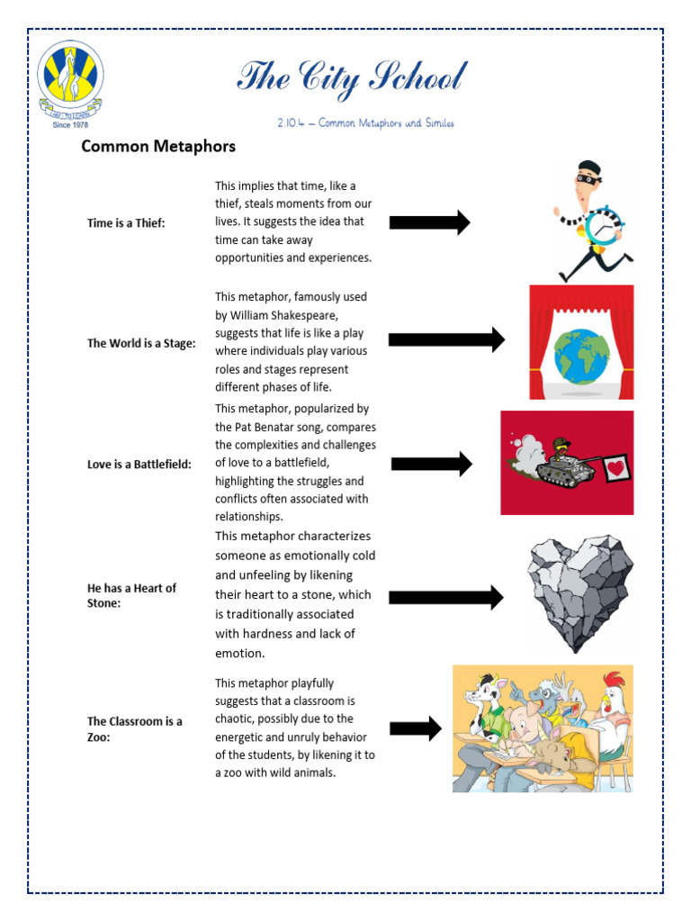 2.10.4 - Common Metaphors and Similes | PDF | Metaphor | Psychology