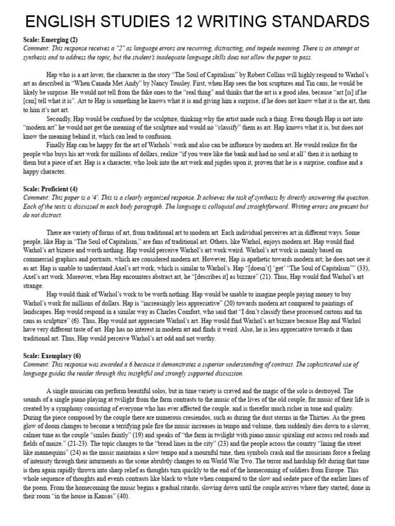 Analyzing Hap's Perception of Art | PDF