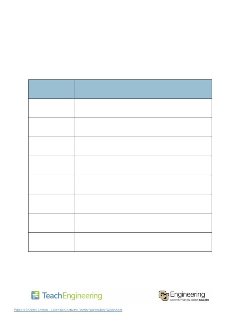 Energy Vocabulary Worksheet Guide | PDF